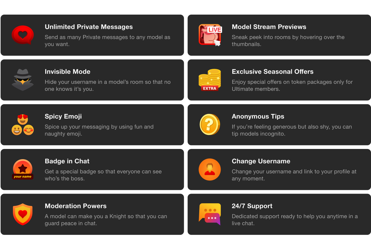 Stripchat user-level system – Stripchat FAQ